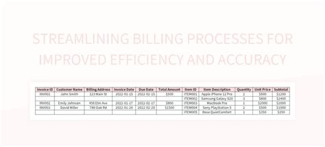 Streamlining Billing Processes For Improved Efficiency And Accuracy Excel Template And Google ...