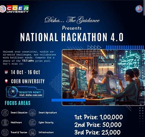 Jitendra Chamoli On Linkedin Day 46 Day 1 Of National Hackathon