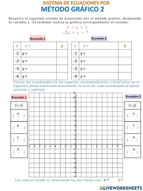 Método Gráfico Online Exercise Sistemas De Ecuaciones Cursos De