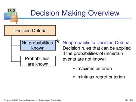 Chap18 Statistical Decision Theory