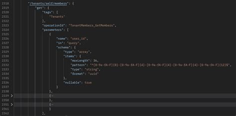 Maxitems Array Validation Not Reflecting In Swagger Schema For Query