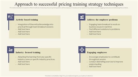 Approach To Successful Pricing Training Strategy Techniques Elements Pdf