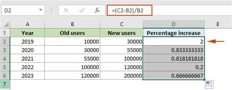 Formule De Pourcentage