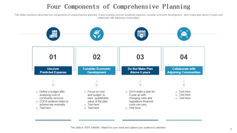 Top 10 Comprehensive Plan Templates With Samples And Examples