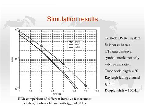 Ppt A Soft Decision Decoding Scheme For Wireless Cofdm With