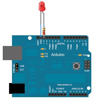LegWork Robótica Piscando um Led com Arduino