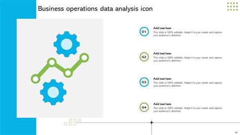 Business Operations Analysis Powerpoint Ppt Template Bundles Ppt Example