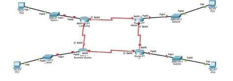 Solved Do Configration For This Topology Using Ospf