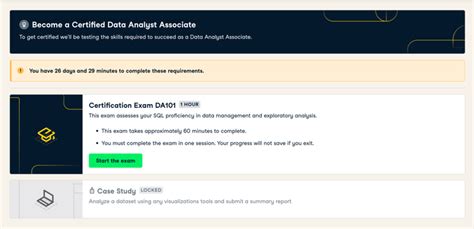 Introducing A Brand New Sql Associate Certification For Data Driven Professionals Datacamp