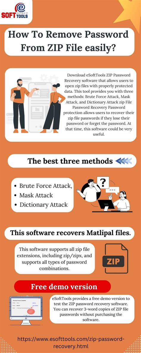 Index Of Infographic Zippassword