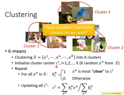 【李宏毅机器学习笔记】 12、unsupervised learning linear methods 李宏毅unsupervised