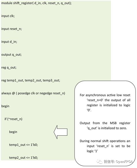 Verilog时序逻辑硬件建模设计（四）移位寄存器 Csdn博客