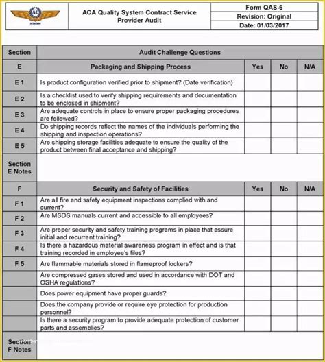 Job Audit Form Beautiful Layered Process Audit Template Manufacturing My XXX Hot Girl
