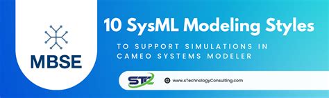 Hybrid Electric Vehicle Power Simulation In Sysml Using Cameo Systems