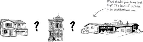 1 Software Architecture Demystified Lets Get Started Head First Software Architecture Book