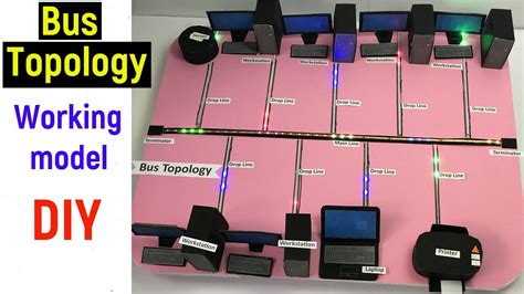 Bus Topology Network Topology Bus Topology 3d Model Bus Topology