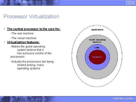 Ibm Zvm Module 1 Introduction The Basic Concepts
