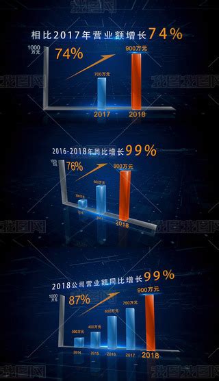 网站数据柱状表专题模板 网站数据柱状表图片素材下载 我图网