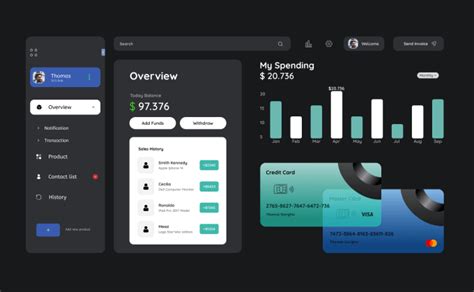 Do Website Ui Design Web Ui Design Ui Ux Design Wireframe By Faisalawie Fiverr
