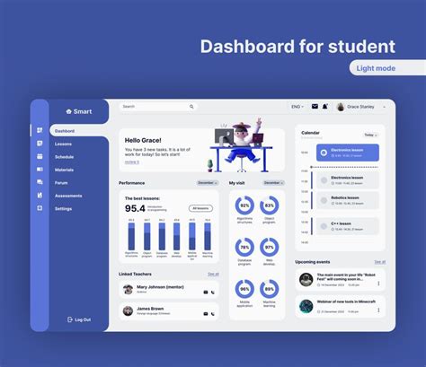 Dashboard Ui Design For Education Platform Ui Design Dashboard