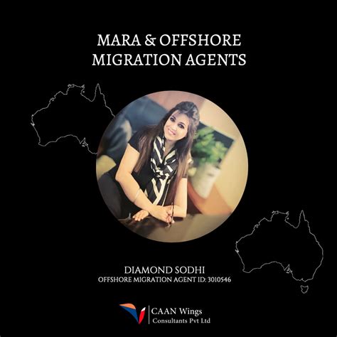 Mara And Offshore Migration Agents Caan Wings Consultants Pvt Ltd