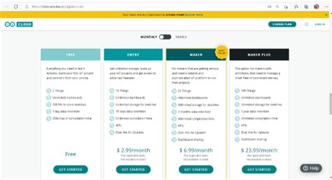 Estação Metereológica Com Arduino Cloud Blog Arduino Ômega