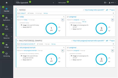 architecture openshift container platform 3 3 red hat customer portal