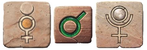 Mercury Conjunction Pluto