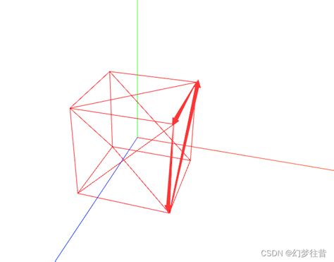 【threejs基础教程 高级几何体篇】2 6 buffergeometry与bufferattribute csdn博客