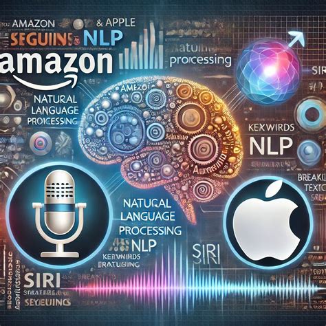 Krithiik Harikumar On Linkedin Datascience Ml Ai Techsimplified