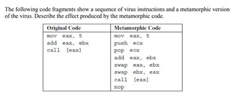 Solved The Following Code Fragments Show A Sequence Of Virus