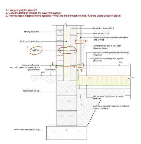 Cavity Wall Foundation Detail Explained Detail Clinic Ep 01