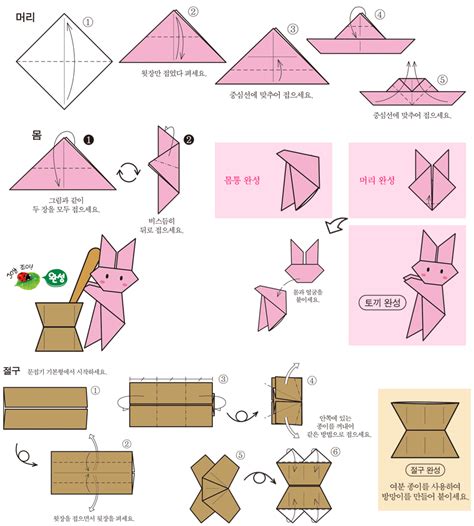 절구방아 찧는 토끼 추석맞이미술활동 토끼만들기 색종이접기 종이왕국 네이버 블로그