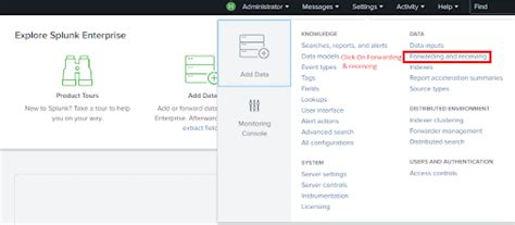 Indexer Clustering In Splunk Avotrix
