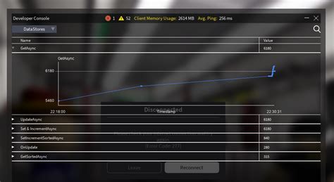 Roblox Game Crashes Randomly Disconnecting Whole Server With Error 277