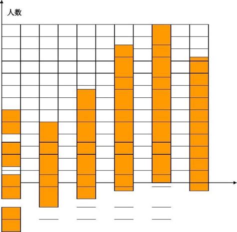 2016 2017年最新青岛版 六三制 小学数学三年级下册第七单元测试题 名校资料 Word文档在线阅读与下载 无忧文档