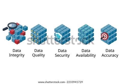 Data Integrity Management Over 1043 Royalty Free Licensable Stock