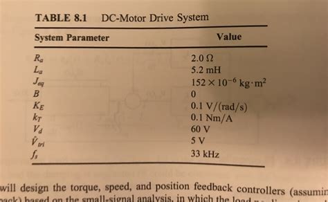 6 In Example 83 Of Your Textbook Design The