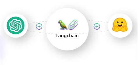 llm powered applications building with langchain by bijit ghosh medium
