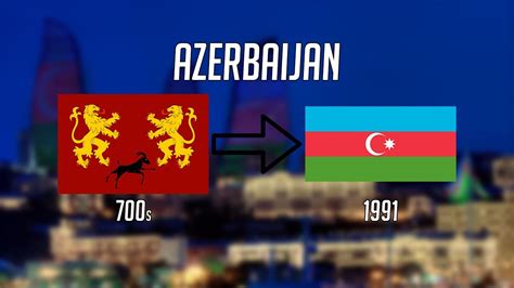 Historical Flag Animation Azerbaijan Youtube