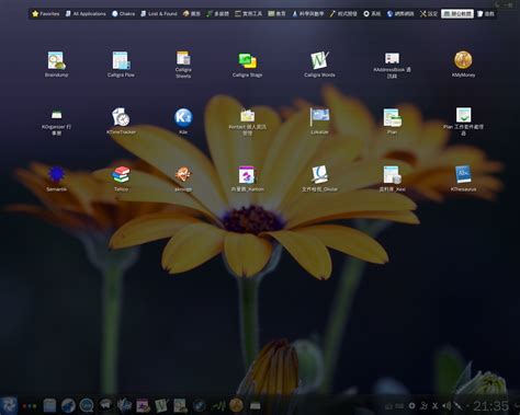 KDE Plasma 桌面上使用全螢幕風格的Takeoff啟動器