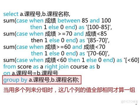 2表合并查询结果 mysql mysql组合两张表 mob6454cc7a6087的技术博客 51cto博客