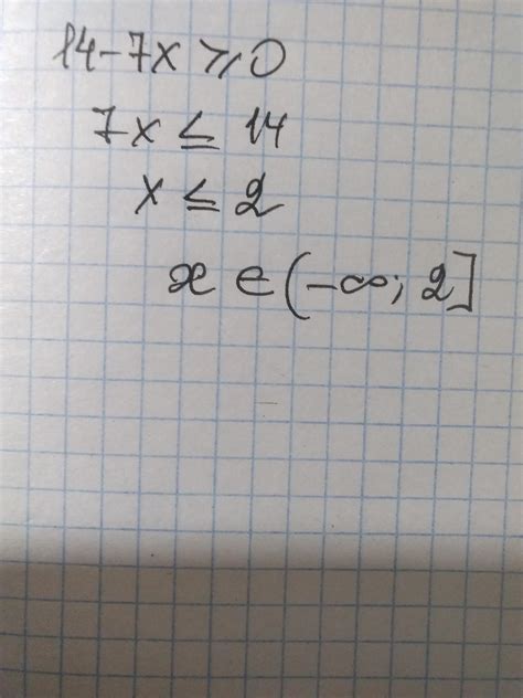 Знайти область визначення функції Школьные Знания Com