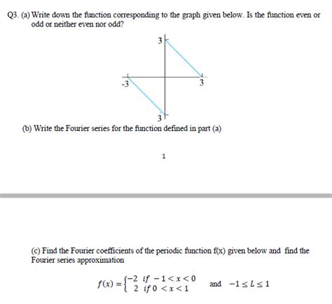 solved q3 a write down the function corresponding to the