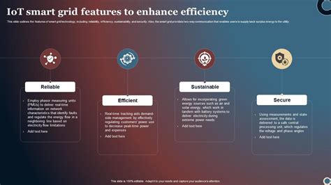 Iot Smart Grid Features To Enhance Efficiency Ppt Presentation