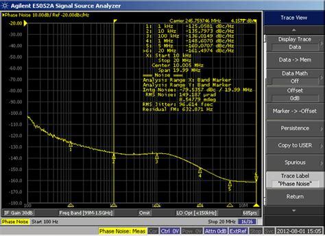 LMK Distribution Mode Phase Noise Clock Timing Forum Clock Timing TI E E Support