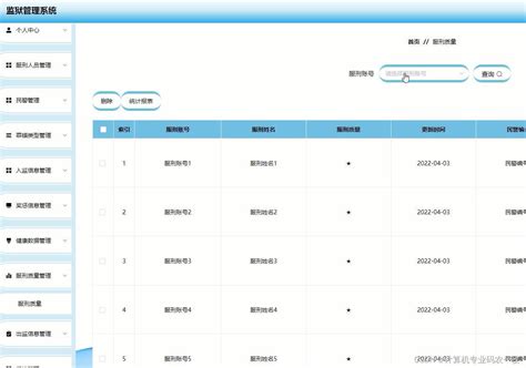 Java毕业设计基于springboot的监狱管理系统的设计与实现 Csdn博客