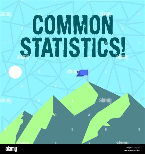 Writing Note Showing Common Statistics Business Concept For Used To Calculate Values Related To