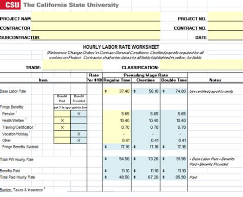 25 Rate Card Templates Rate Sheet Templates Word Excel Pdf