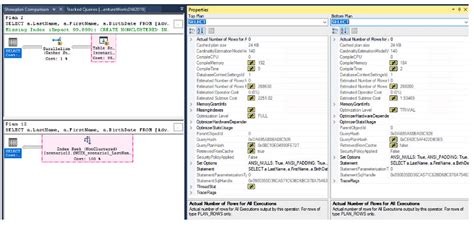 Cloud Sql Sql Server Performance Analysis And Query Tuning Azalio